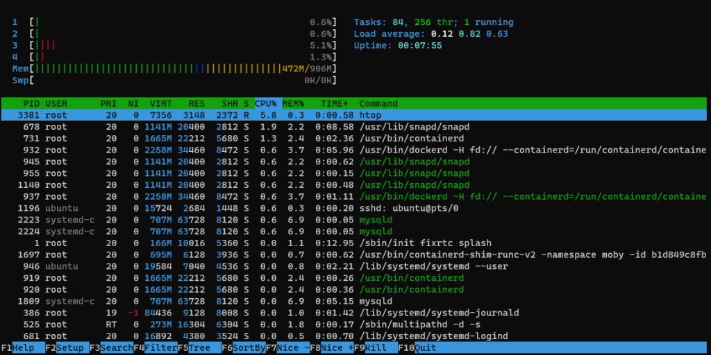 Setup New Ubuntu Server - Sysadmin Paul